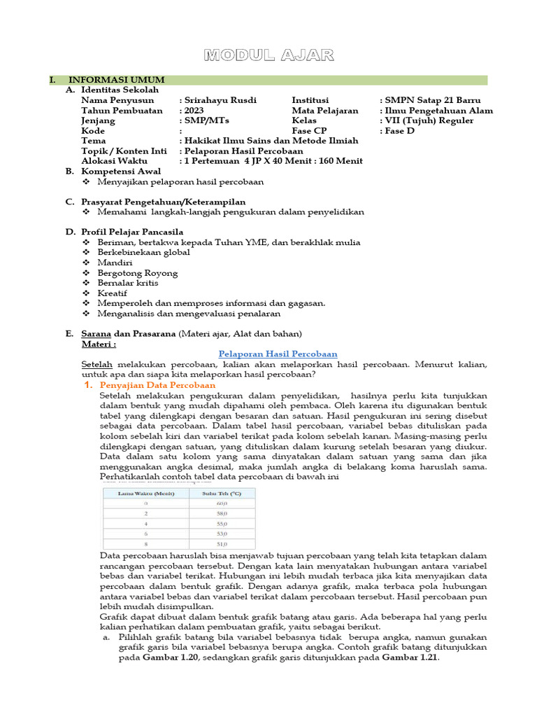 Modul Ajar Pertemuan Ke 5 Hakikat Ilmu Sains | PDF | Metode & Bahan ...