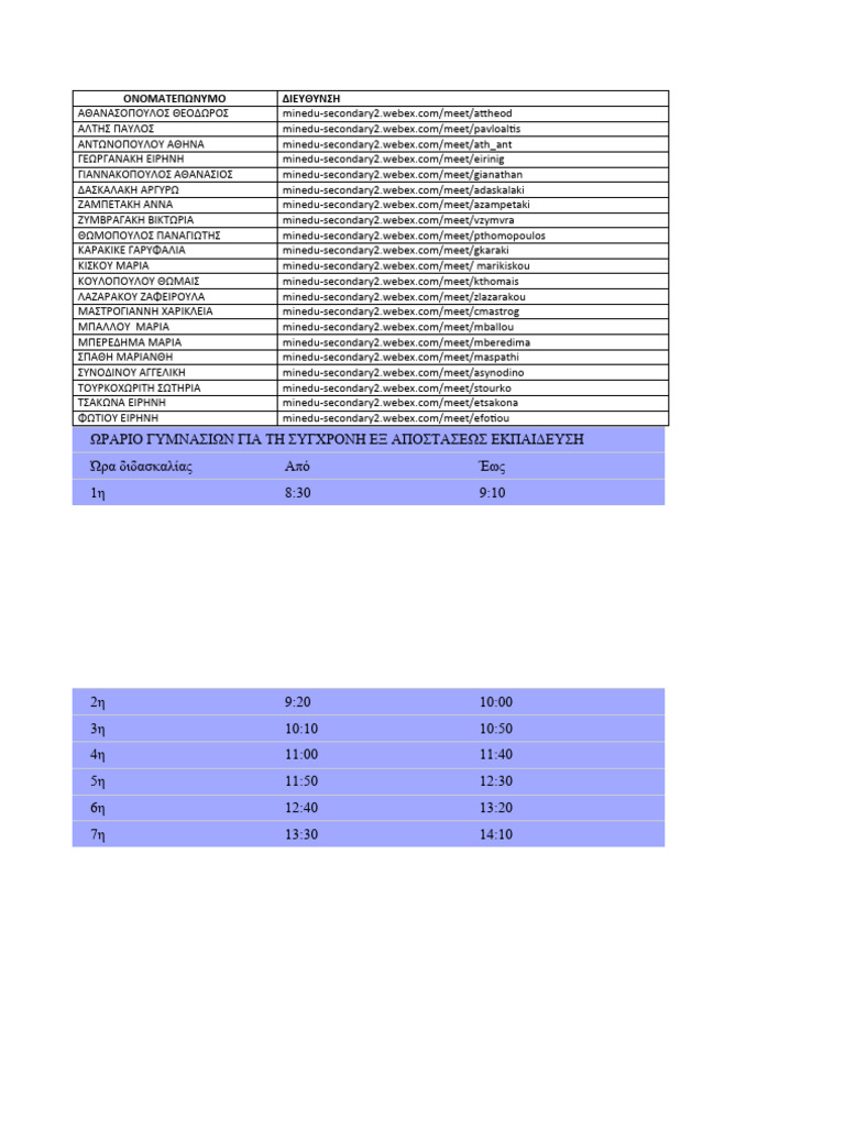 Webex Links - 2122 | PDF