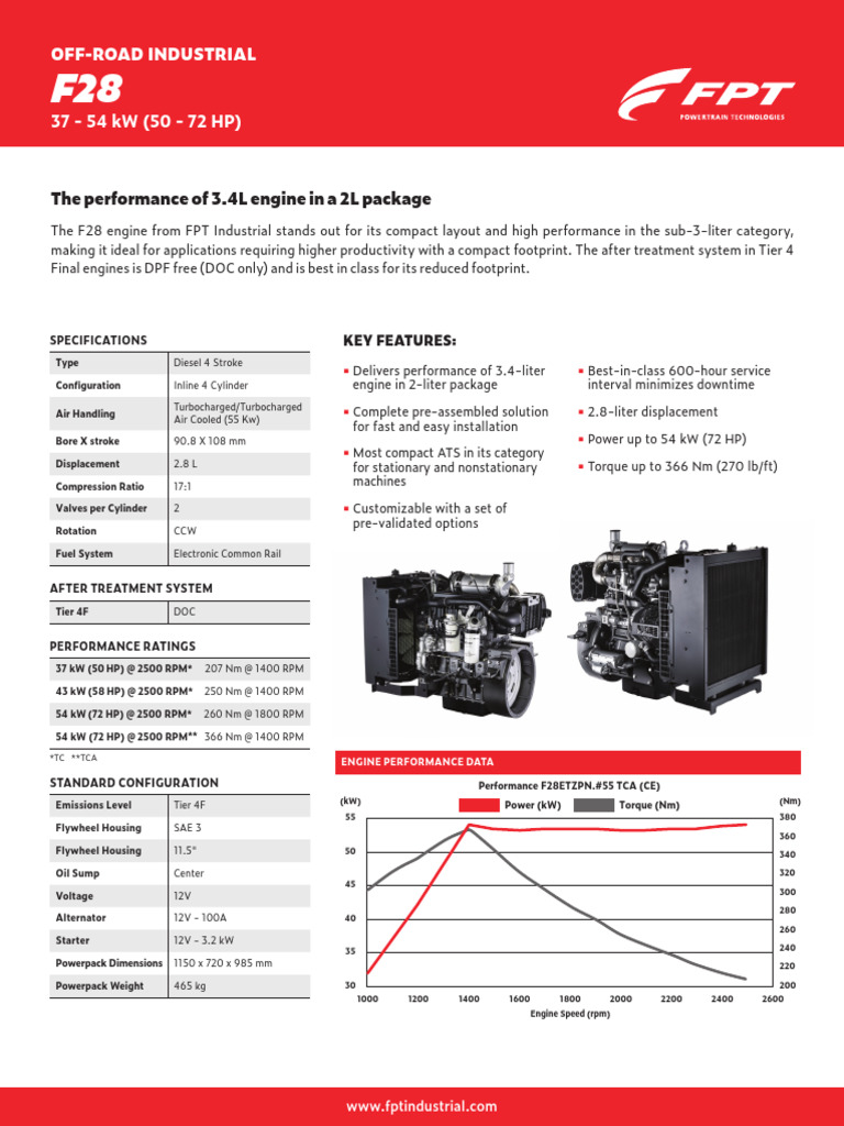 Industrial Sell Sheet F28 | PDF