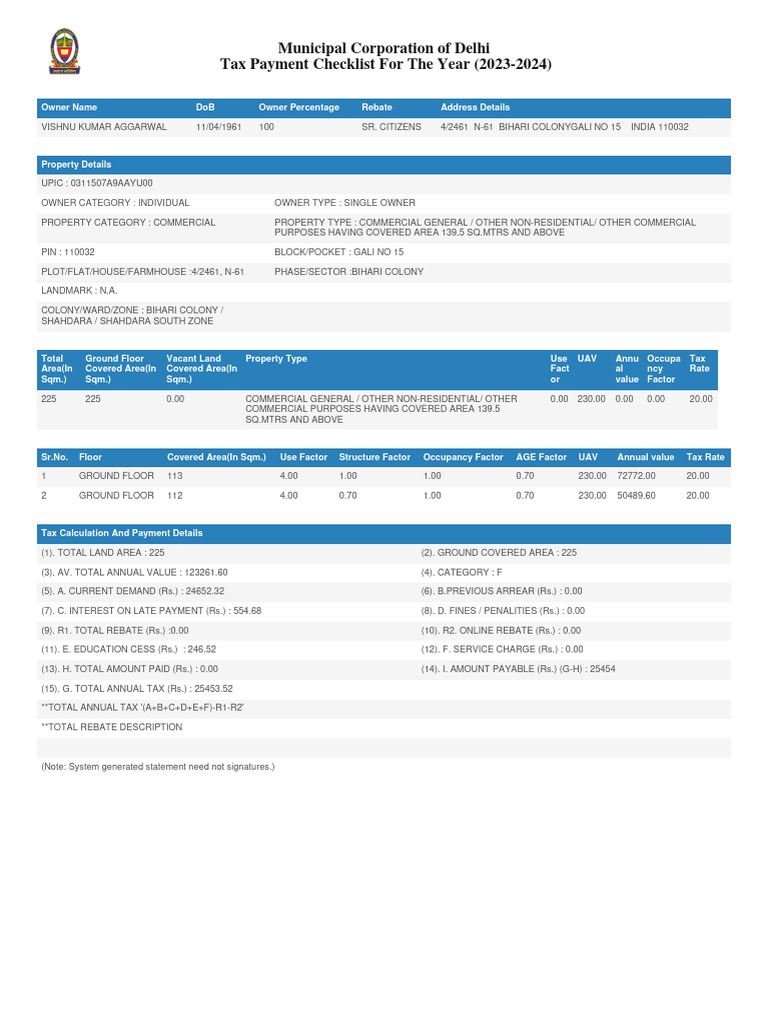 Property Tax Check List | PDF | Taxes | Money