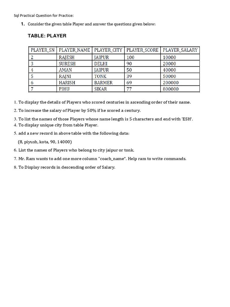 Sql Questions For Practice Pdf Furniture Softlines Retail