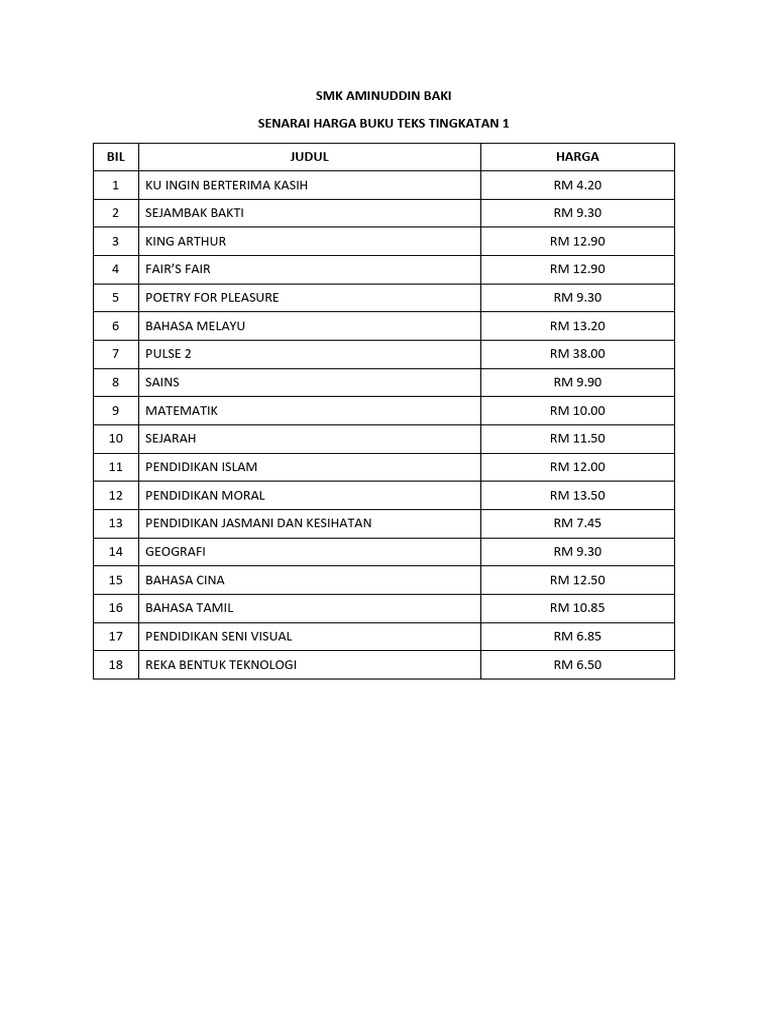 Senarai Harga Buku Teks T1-T3 | PDF