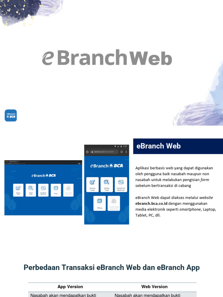 Fitur EBranch Web | PDF