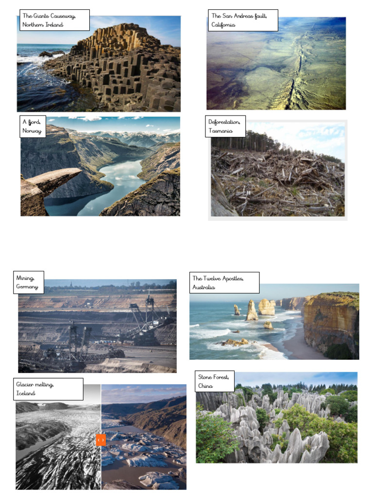 Landform Pictures With Names | PDF