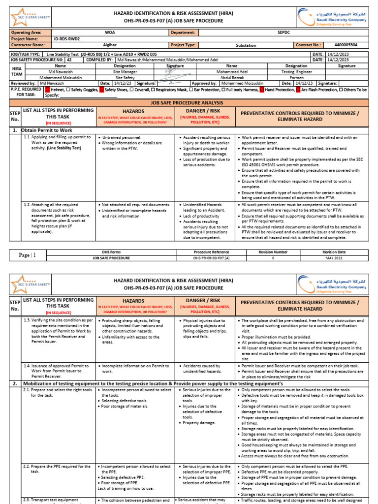 JSP For SS No. 42 Line Stability Test (JD-RDS BB-1 PMD 110 KV ...