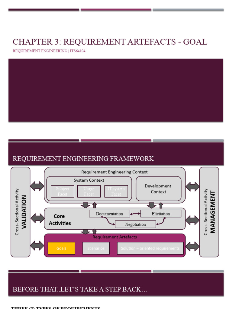 Chapter 3 - Requirement Artefacts - Goals | PDF | Use Case | System
