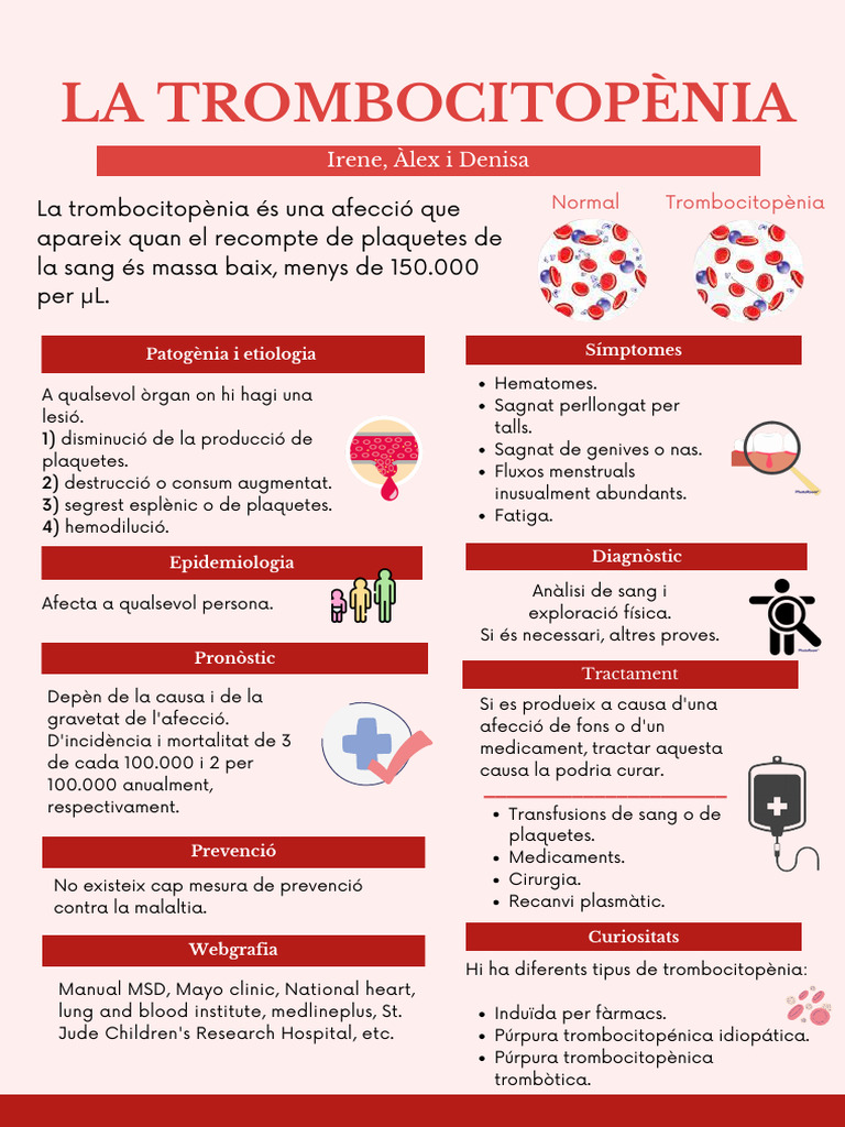 La Trombocitopènia | PDF