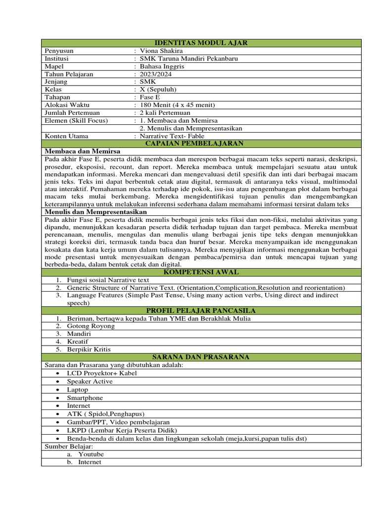 Modul Ajar SMK | PDF | Kajian Bahasa Asing