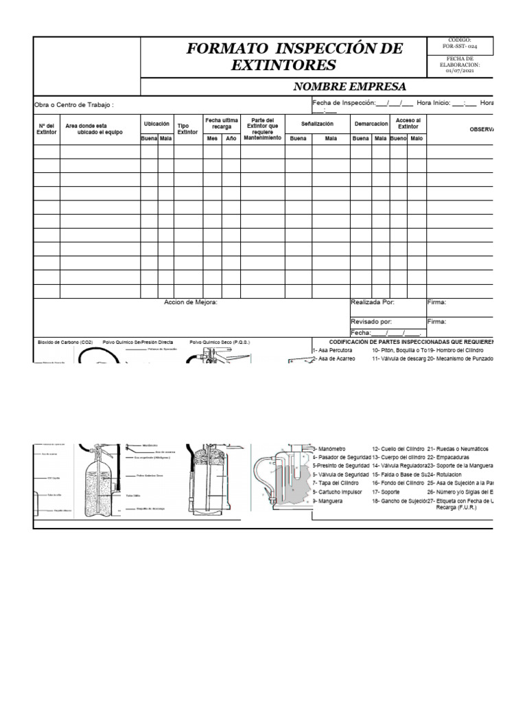 Formato Inspeccion Extintores | PDF | Bienes manufacturados