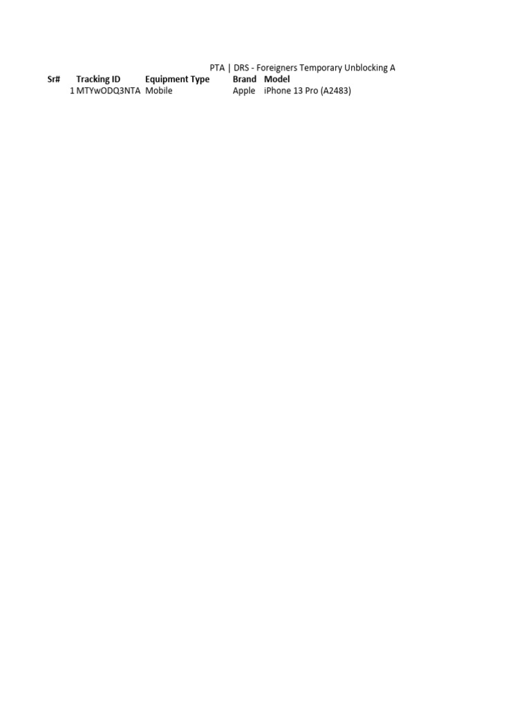 PTA DRS - Foreigners Temporary Unblocking Applications | PDF