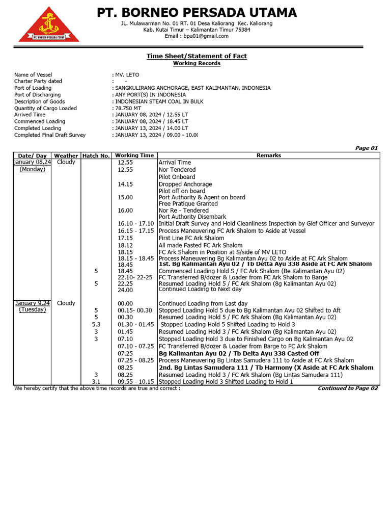 Timesheet S.O.F Mv. Leto | Download Free PDF | Watercraft | Freight ...