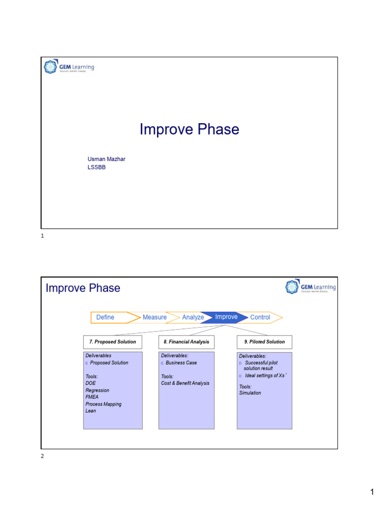 Improve Phase | PDF | Thought