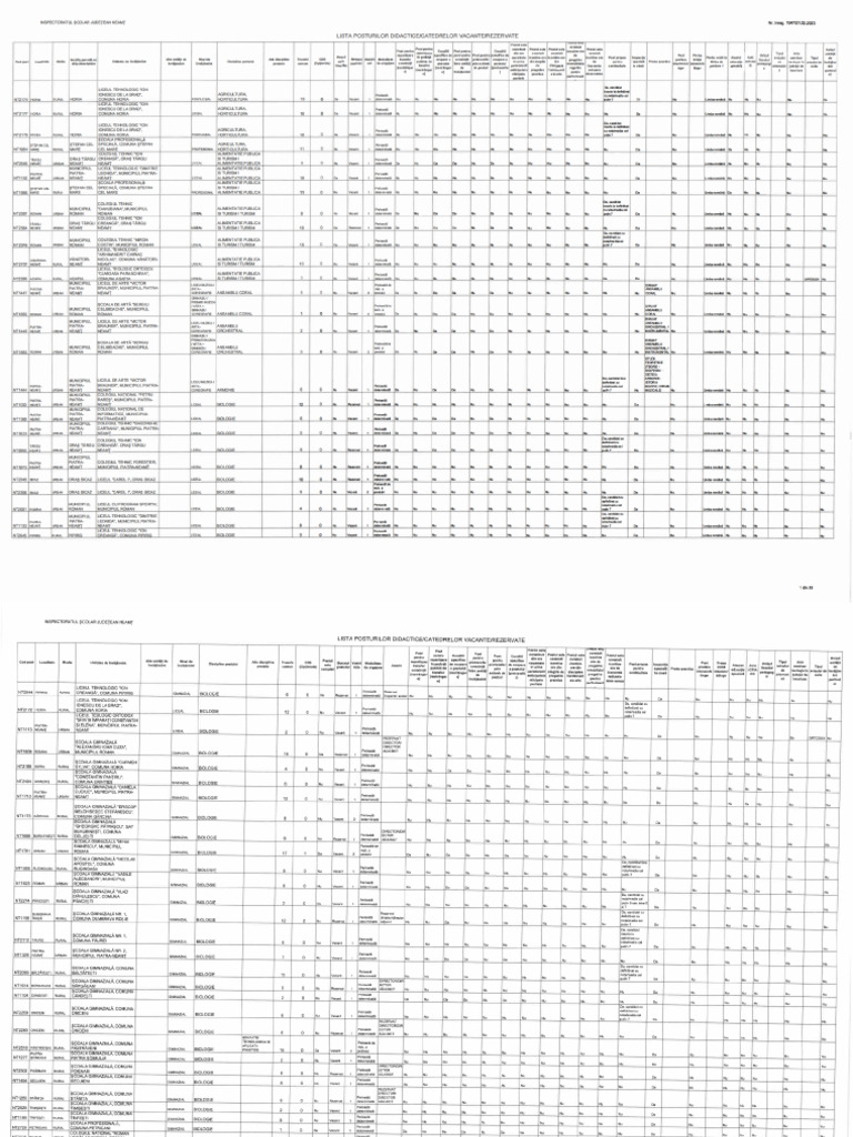 LISTA POSTURILOR DIDACTICECATEDRELOR VACANTE REZERVATE - Redacted | PDF