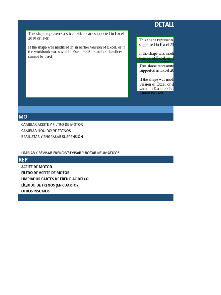 Plan de Mtto ECUADOR - RED 2021 | PDF | General Motors | Liquids