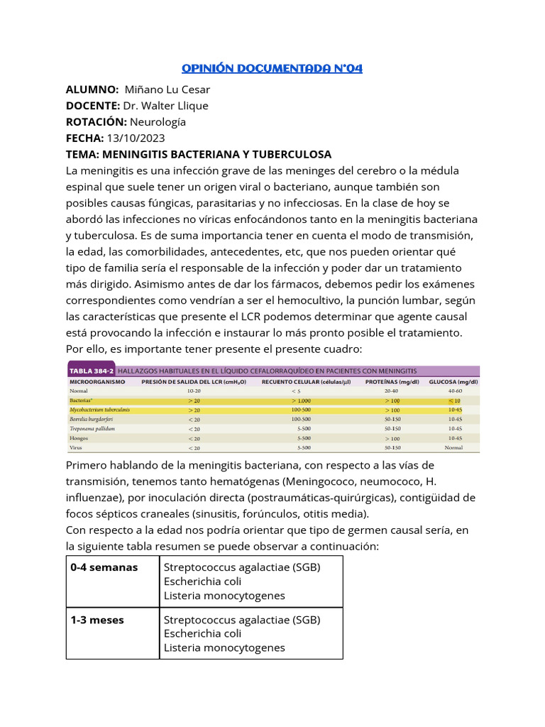 Od4 Neuro Miñano Lu Cesar | PDF | Meningitis | Medicina CLINICA