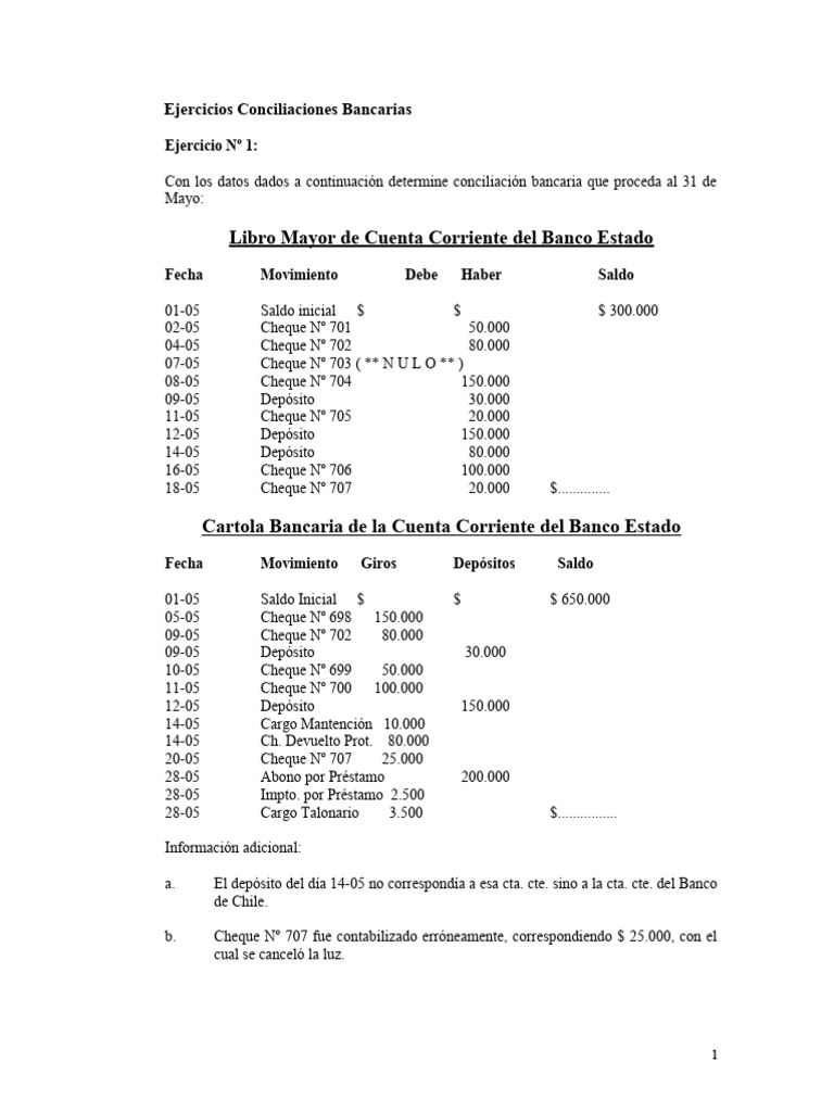 Ejercicios Conciliación Bancaria | PDF | Cheque | Bancos