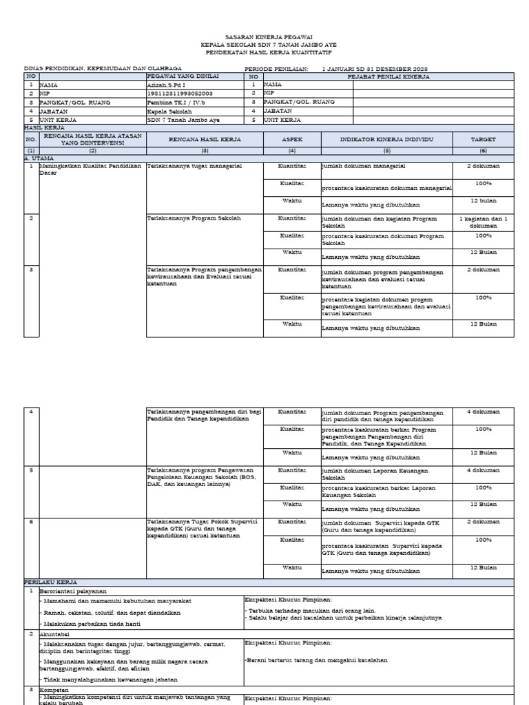 Evaluasi Kinerja Pegawai SDN 7 2023 | PDF | Karier & Perkembangan
