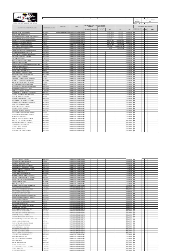 CC-FT-SST-005 Formato Listado de Trabajadores | PDF