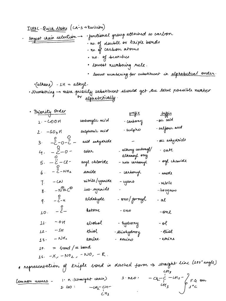 IUPAC-Short Notes ZQP | PDF