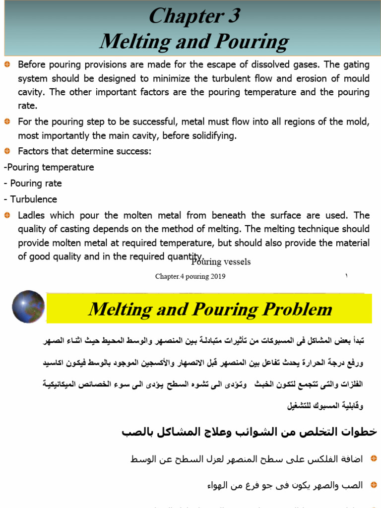 Ch.3 Melting and Pouring | PDF