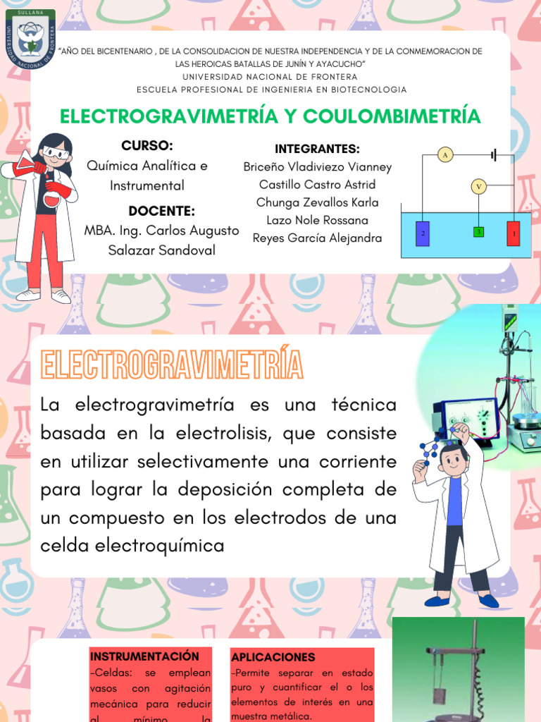 Presentación Trabajo de Química y Ciencia Ilustraciones Moléculas Verde Turquesa | Descargar ...