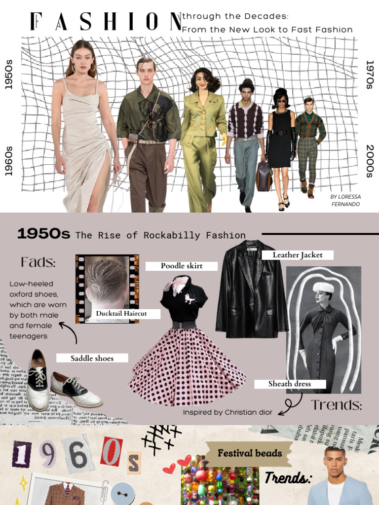 Fashion Through The Decades Pdf Human Appearance Cultural Trends