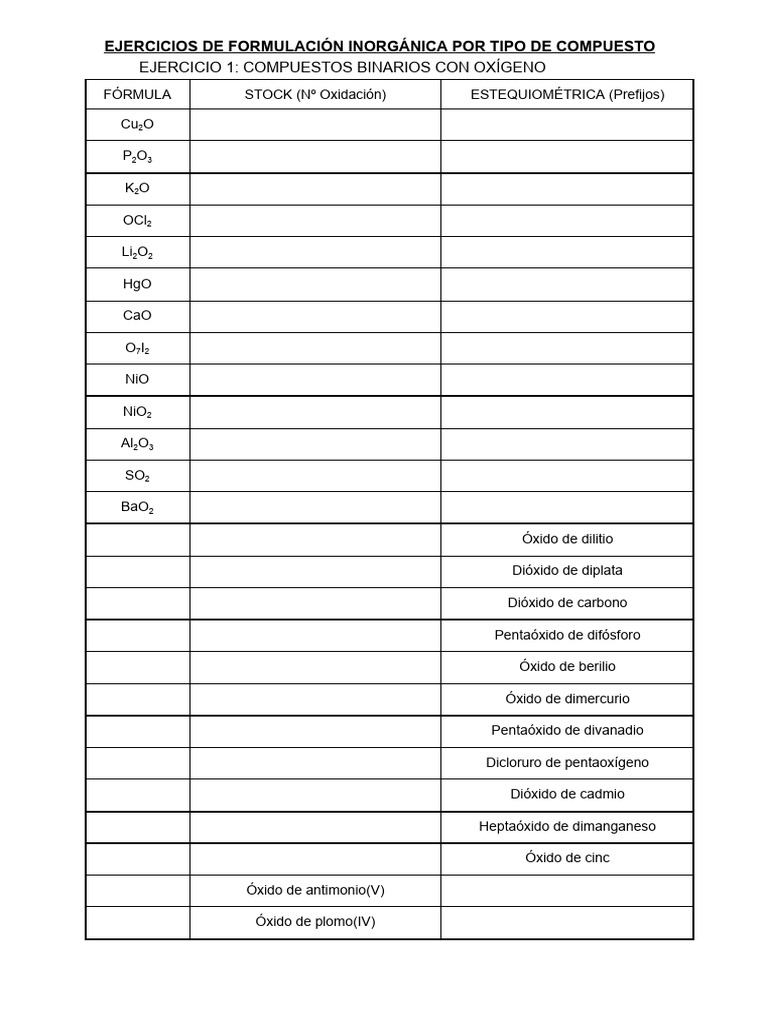 Ejercicios-Formulación Inorgánica 1º Bachiller | PDF | Hidróxido | Ácido