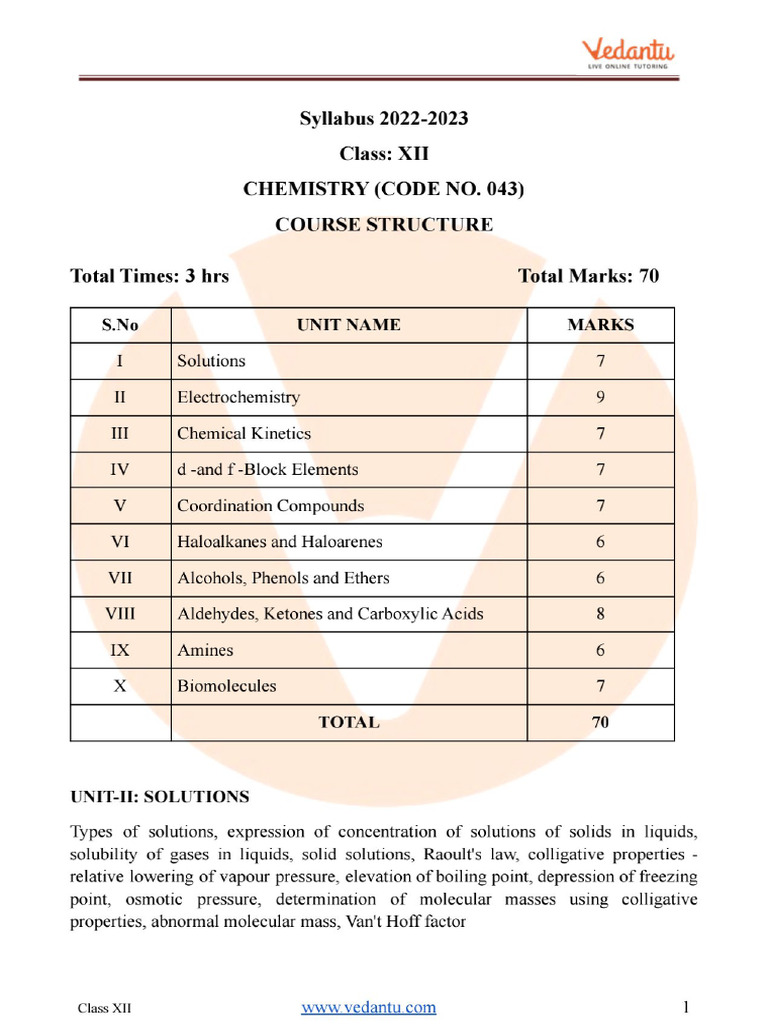 12th,,,class Note Unit 1-1 | PDF 12th,,,class Note Unit 1-1 | PDF