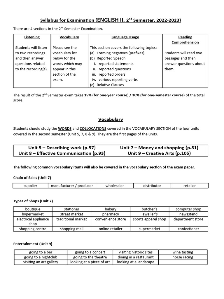 (2C) EXAM Syllabus With Vocabulary Items (22-23, 2nd Semester) | PDF ...