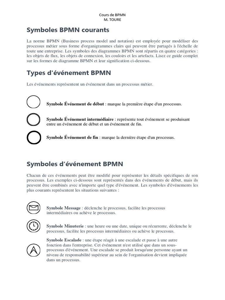 Guide des Symboles BPMN pour Pros | PDF | Informatique