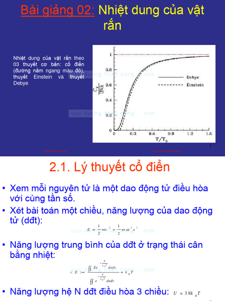 Vat-Ly-Chat-Ran - Vo-Van-Hoang - 2.bai-Giang-02 - Nhiet-Dung-Cua-Chat ...