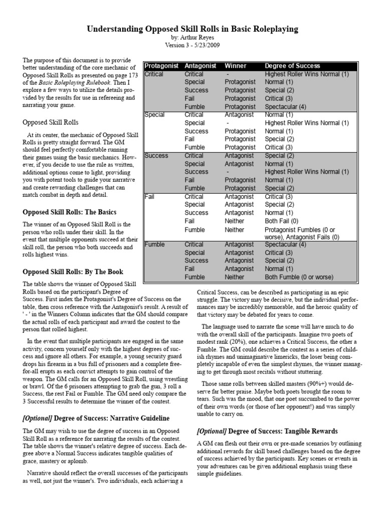 26248-OpposedSkillRolls v3 | PDF