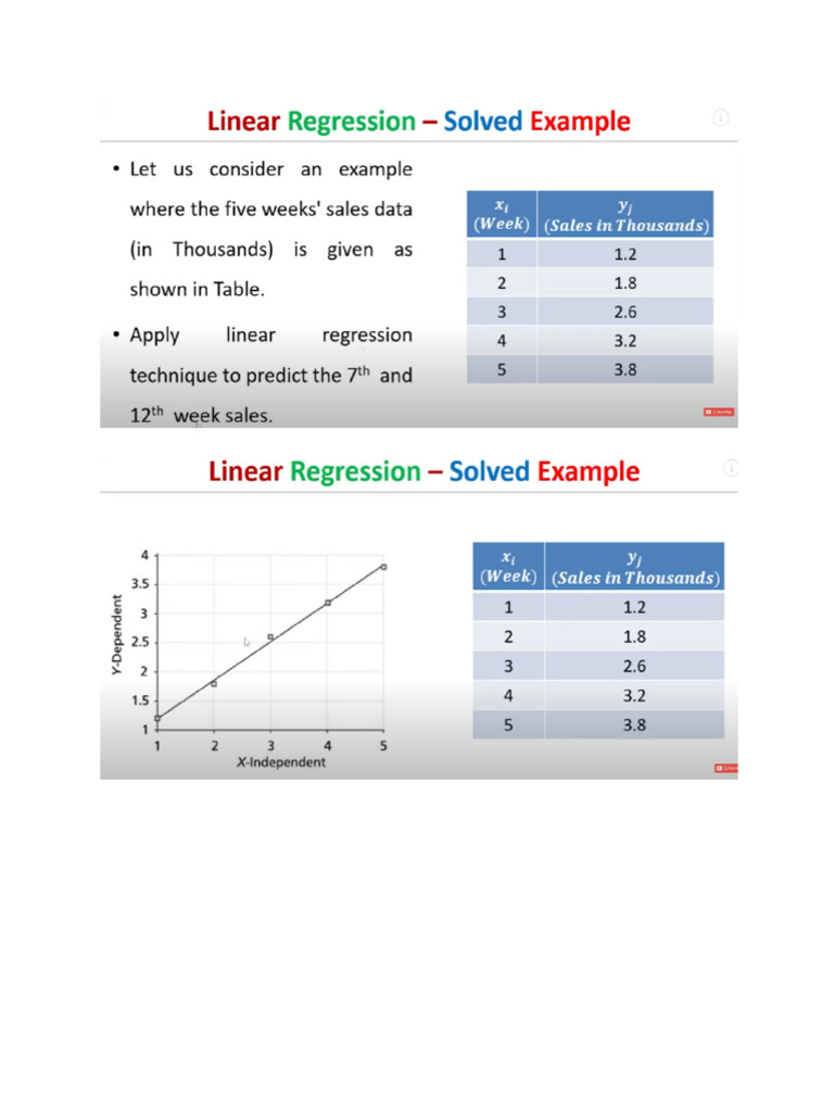 Numerical Method Regression - Linear | PDF