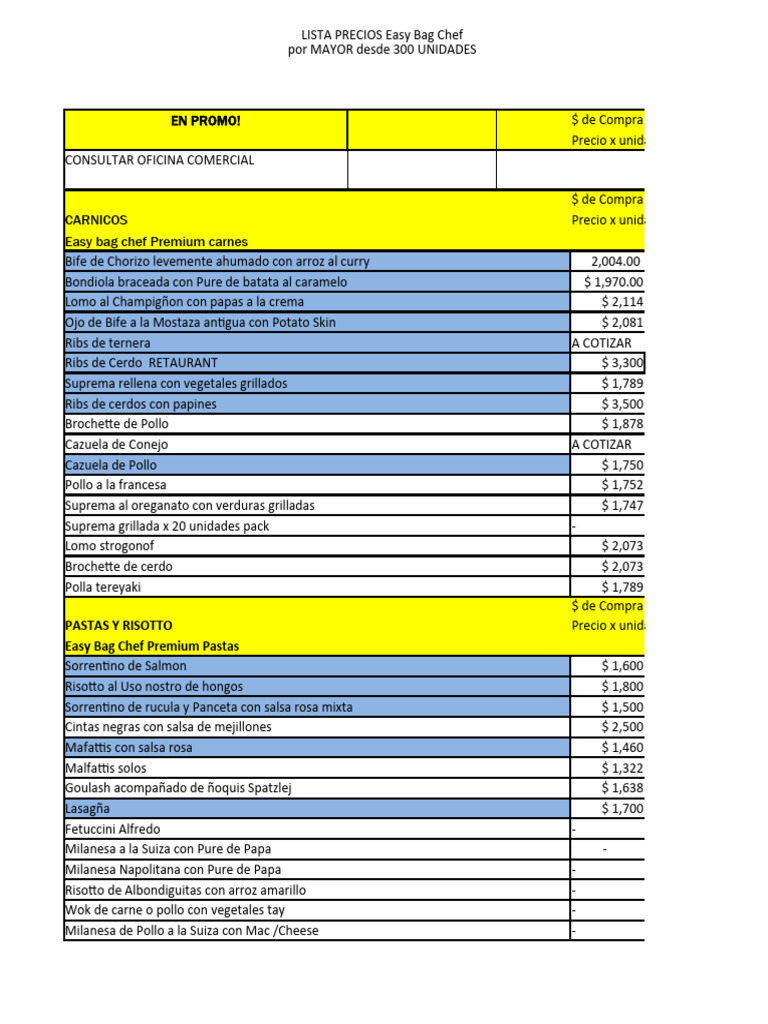 Lista Precios Enero 2024 Easy Bag Chef | PDF | Cocinando | Cocina de las Americas