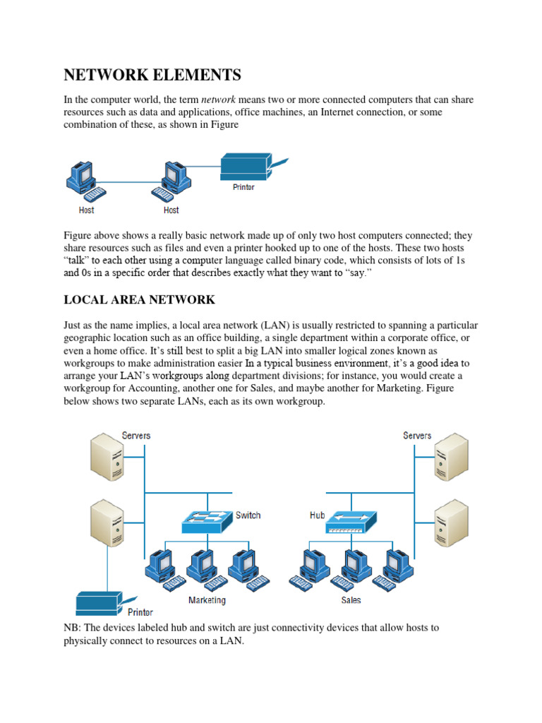 1 Network Elements | PDF | Computer Network | Web Server