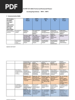 MYP ATL Skills + I Can Posters | PDF | Science | Communication