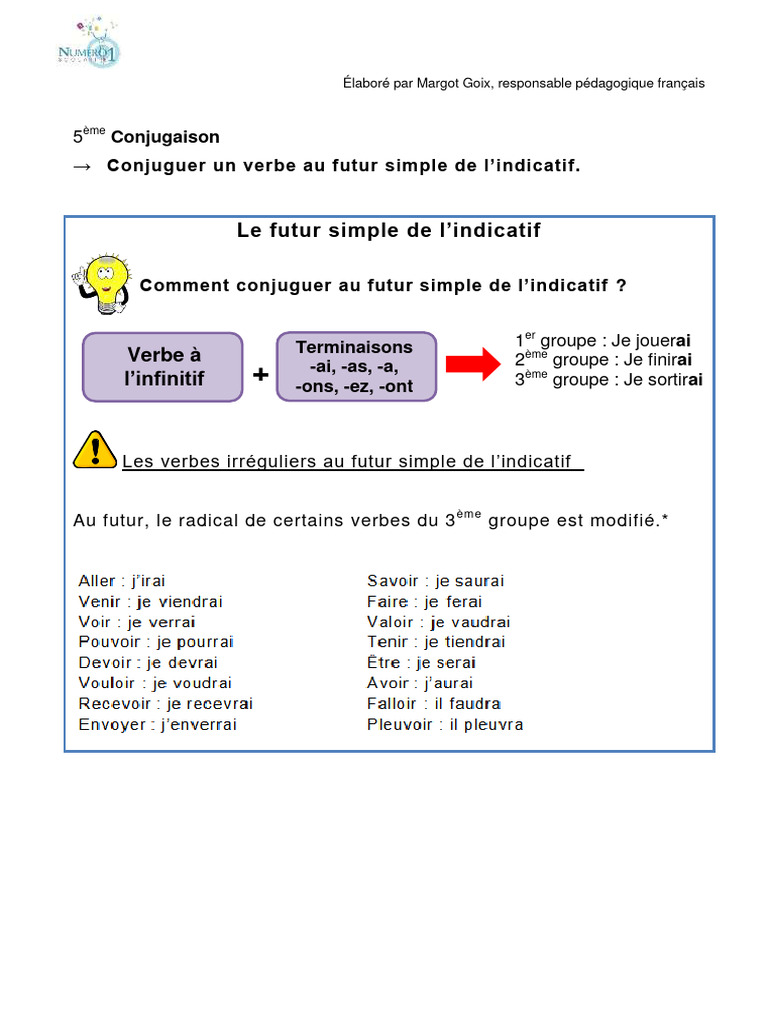 5ème Conjugaison Le Futur Simple de Lindicatif | PDF | Verbe | Conjugaison