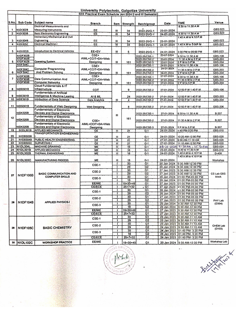 SEE Practical Exam Schedule Jan-2024 (I and III Semester) | PDF