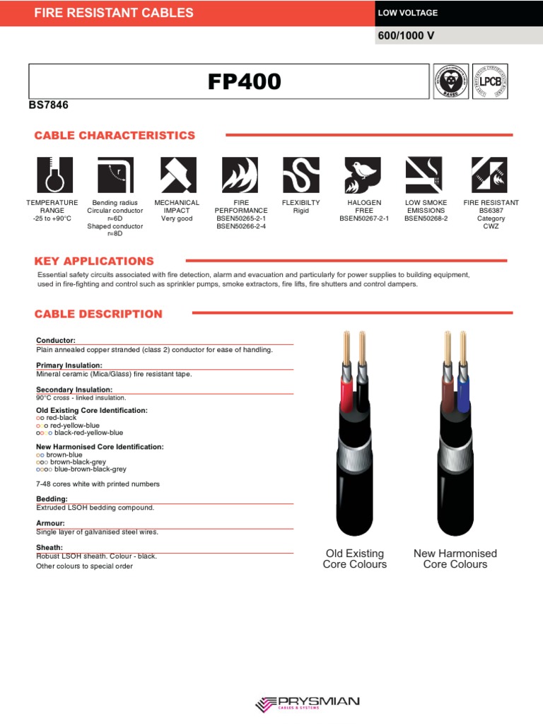 FP400 Fire Resistant Armoured Cable | Alternating Current | Volt