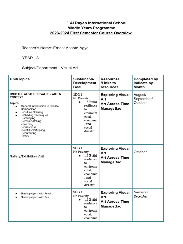 MYP 2 Visual Art Course Outline | PDF