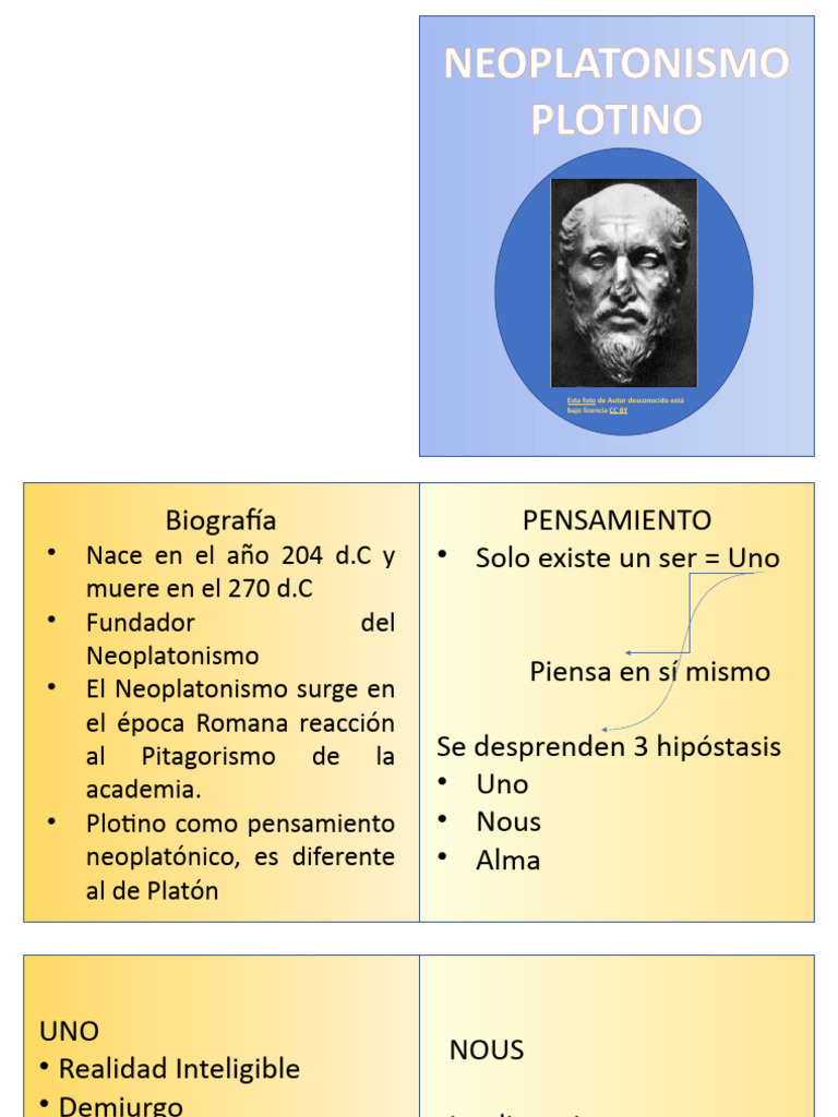 Neoplatonism o | PDF | neoplatonismo | Teología