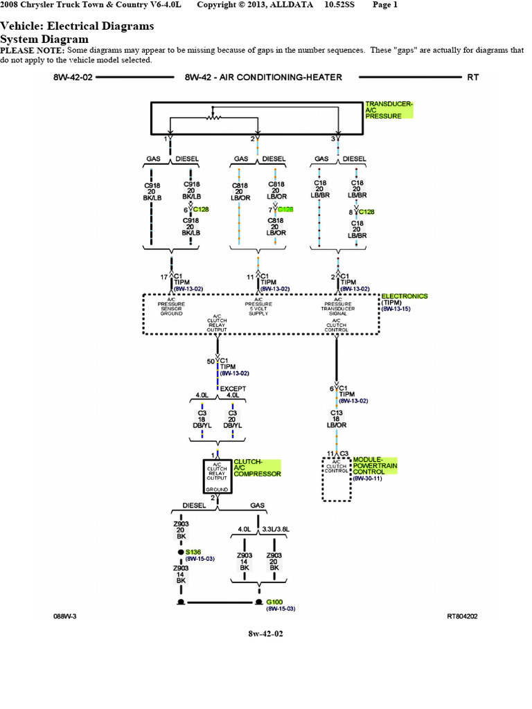 Vehicle: Electrical Diagrams System Diagram | PDF | Truck | Commercial ...