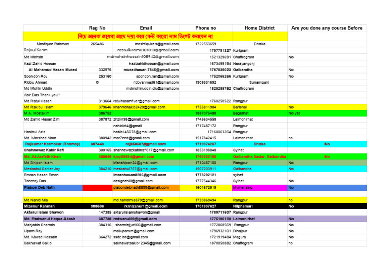 Special Batch Student Information | PDF | Bangladesh