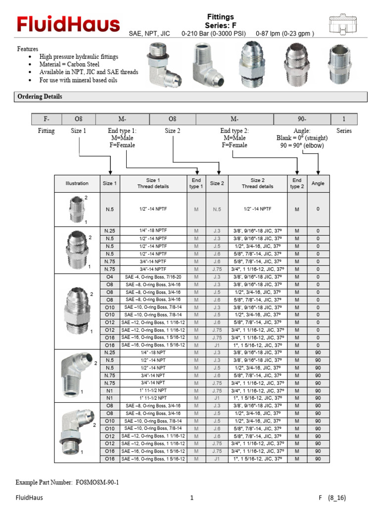 F Fittings | PDF | Gas Technologies | Machining