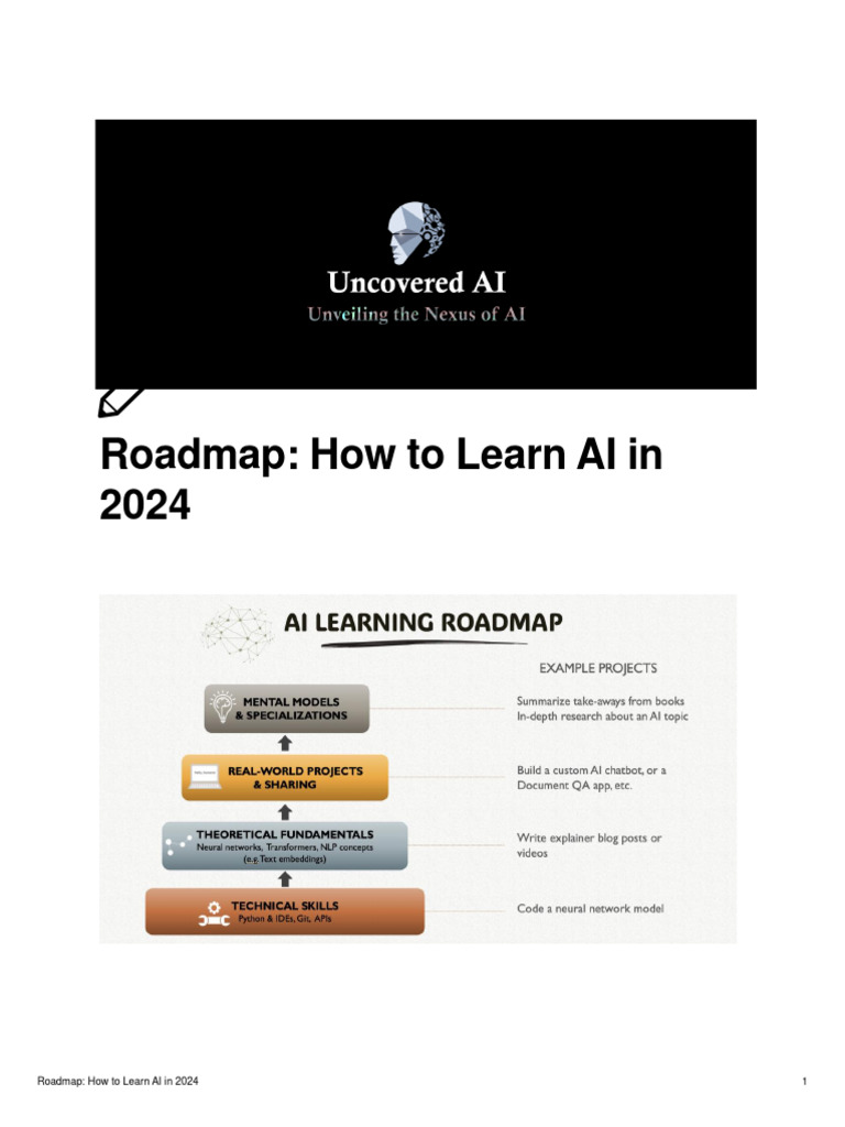 Roadmap How To Learn AI in 2024 (Uncovered AI) | Download Free PDF ...