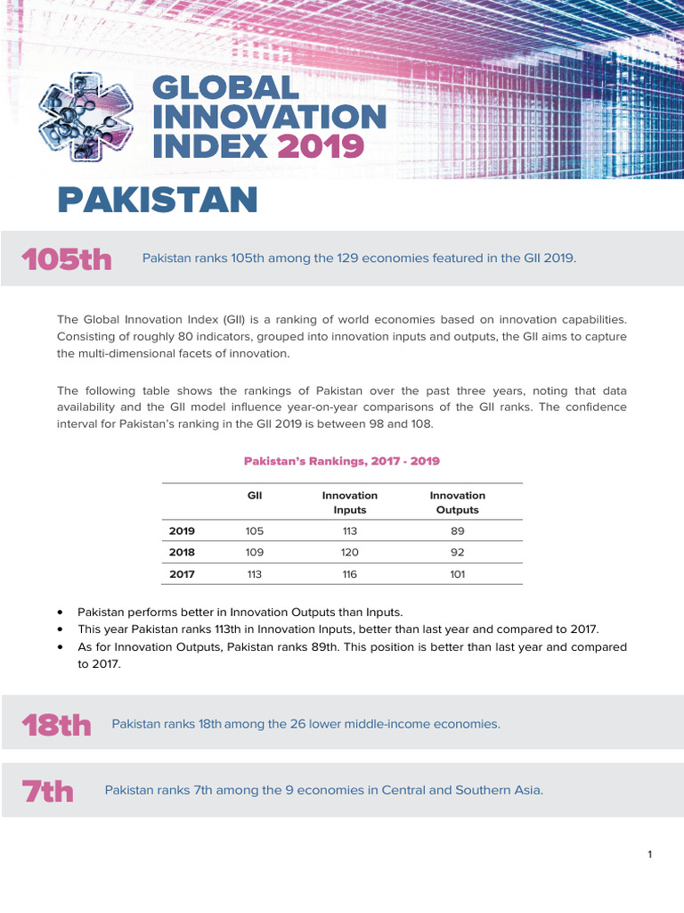 Global Index of Innovation | PDF | Innovation | Gross Domestic Product