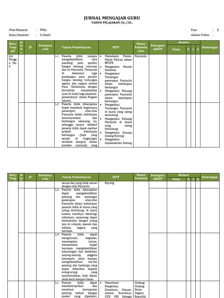 Jurnal Mengajar Pend. Pancasila | PDF