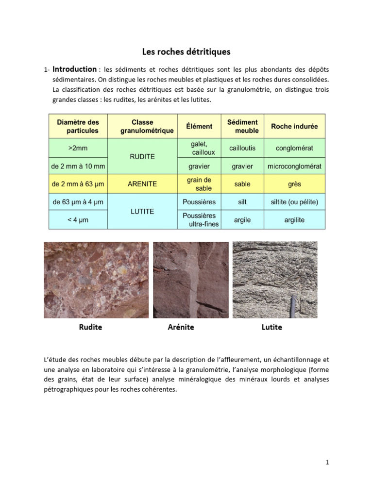 Classification des Roches Détritiques | PDF | Grès | Roche sédimentaire