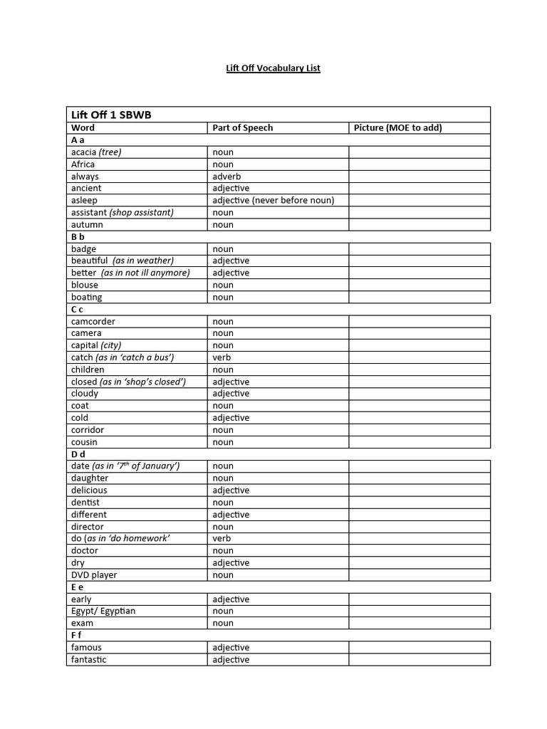 Lift Off Vocabulary List Levels 1-6 | PDF | Verb | Adjective