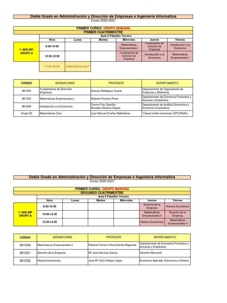 1 Ade II | PDF | Science | Economias